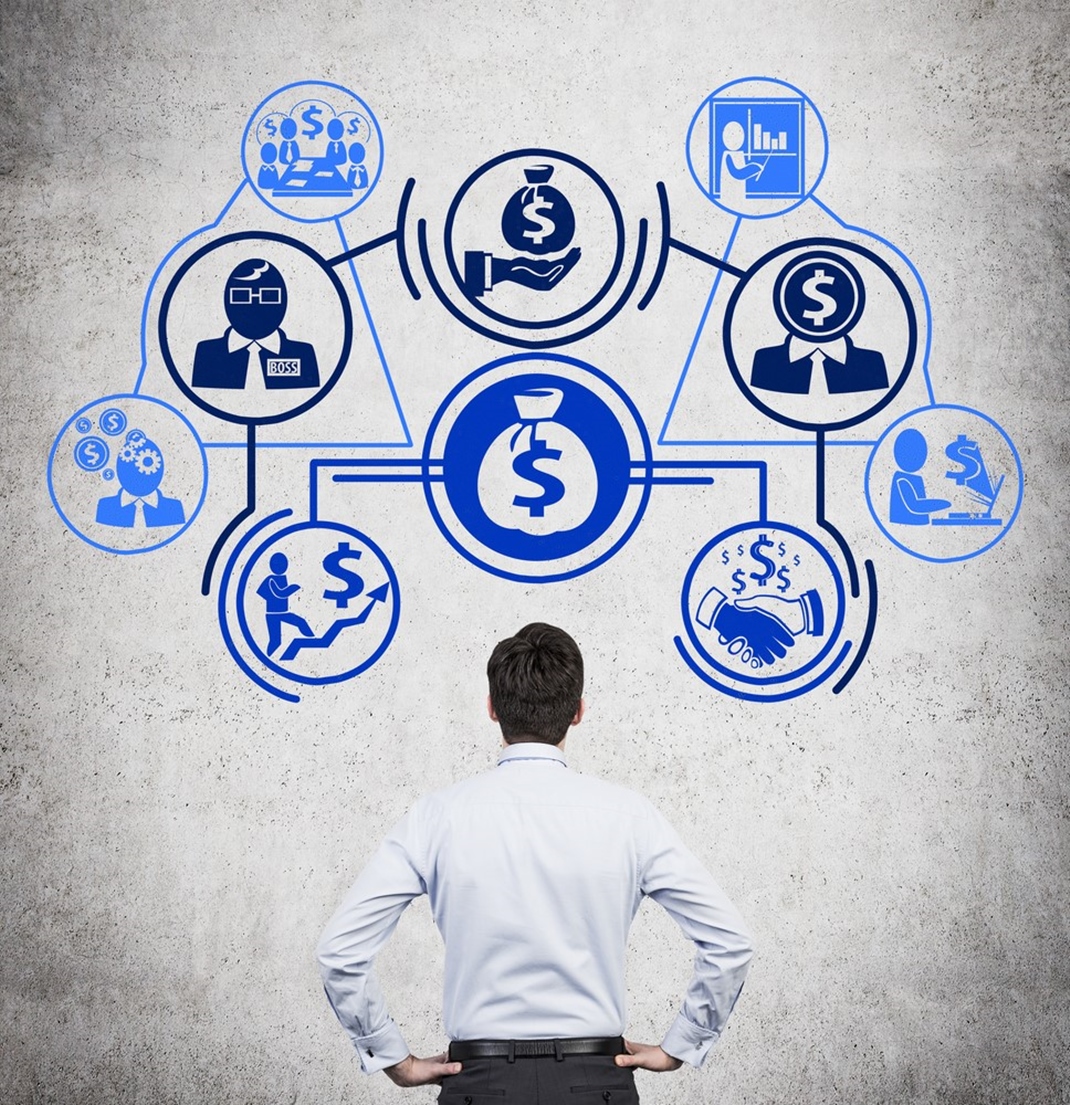 O Processo do Planejamento Financeiro – Consultoria Empresarial, Financeira